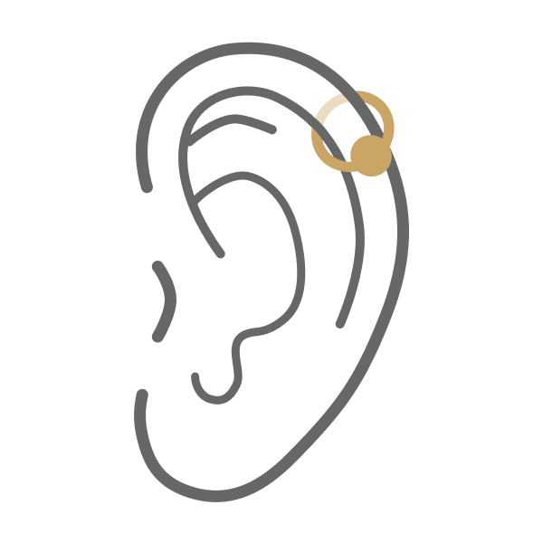 Helix Piercing – Premium Piercing